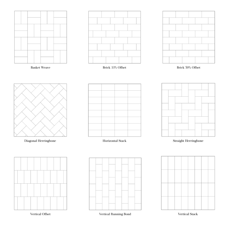 Is Subway Tile Out of Style? - Showit Blog